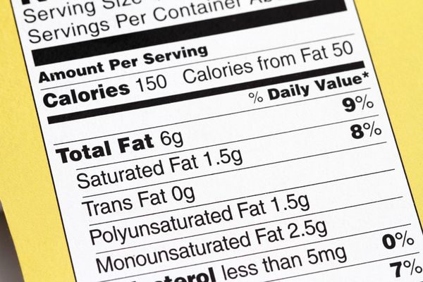 FDA - Labeling on Us